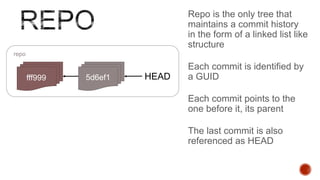 Git primer | PPTX | Operating Systems | Computer Software and Applications