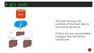 Git primer | PPT