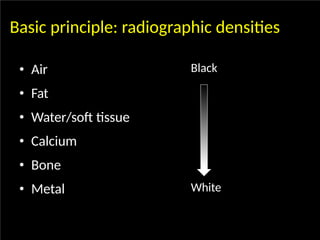 git-radiology- introduction to medical students.pptx