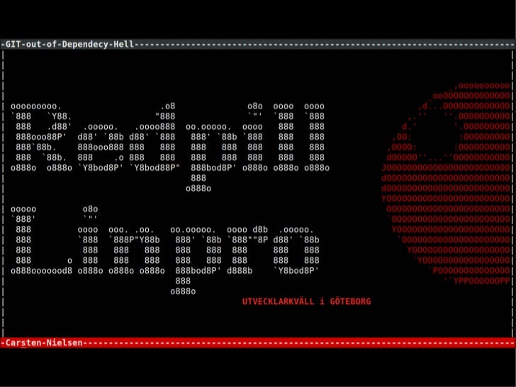 Git Out Of Dependency Hell Git Submodules