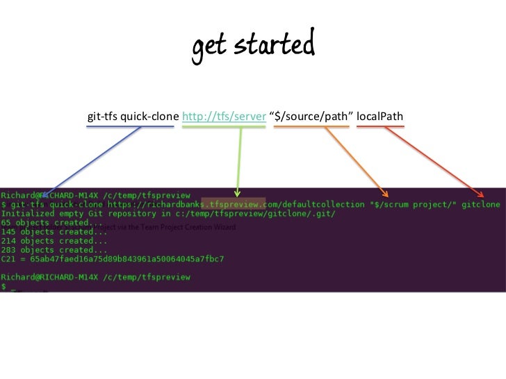 Git Tfs