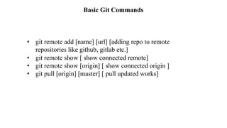 Learning Basic GIT Cmd | PPT