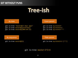Git Without Puns | PPT