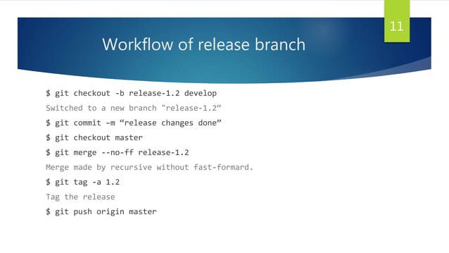 Git development workflow | PPT
