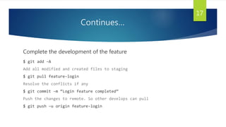 Git development workflow | PPT