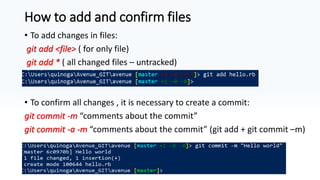 Demystifying Git | PPT