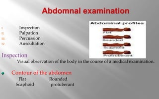 EXAMINATION OF GIT | PPTX