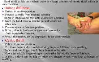 EXAMINATION OF GIT | PPTX