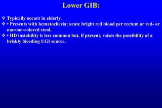 Git 4th gib ulsi21 | PPT