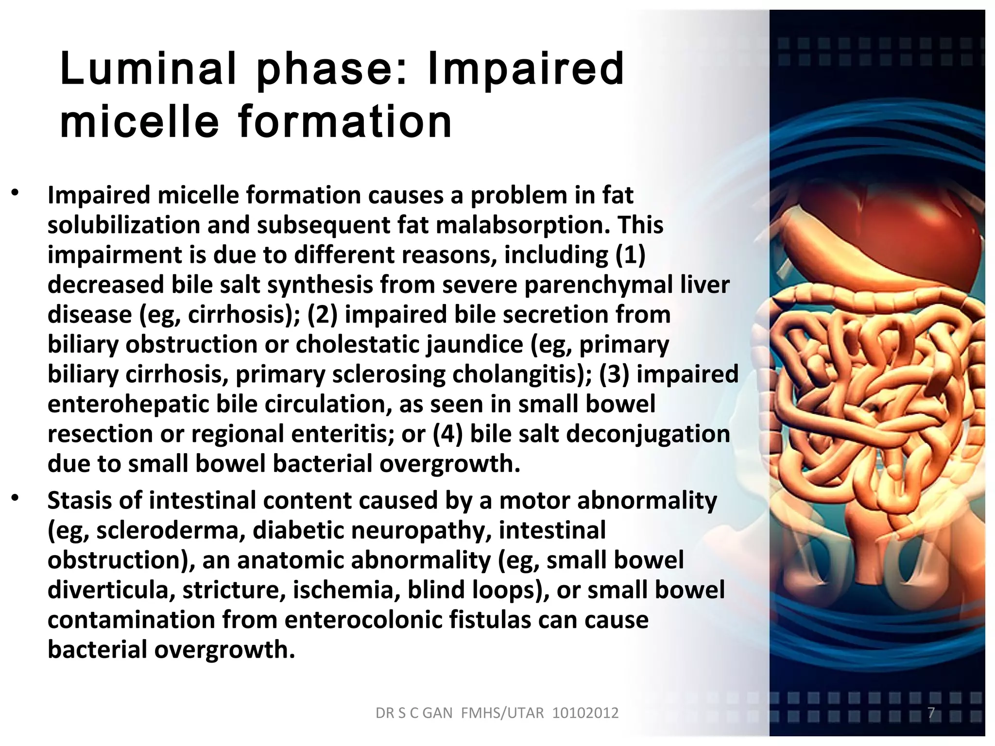 Git5 malabsorption syndrome | PPT