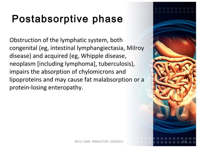 Git5 malabsorption syndrome | PPT