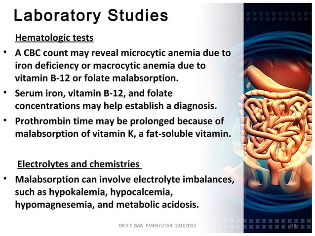 Git5 malabsorption syndrome | PPT