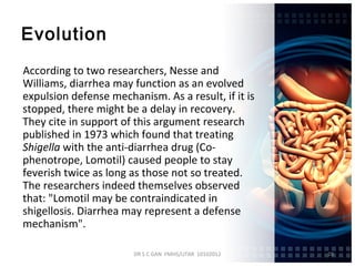 Git5 malabsorption syndrome | PPT