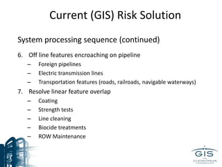 Willbros GITA Presentation on GIS-Based Risk Assessment | PPTX