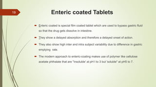 ROLE OF DOSAGE FORM IN GASTRO-INTESTINAL ABSORPTION | PPTX