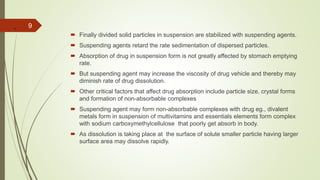 ROLE OF DOSAGE FORM IN GASTRO-INTESTINAL ABSORPTION | PPTX