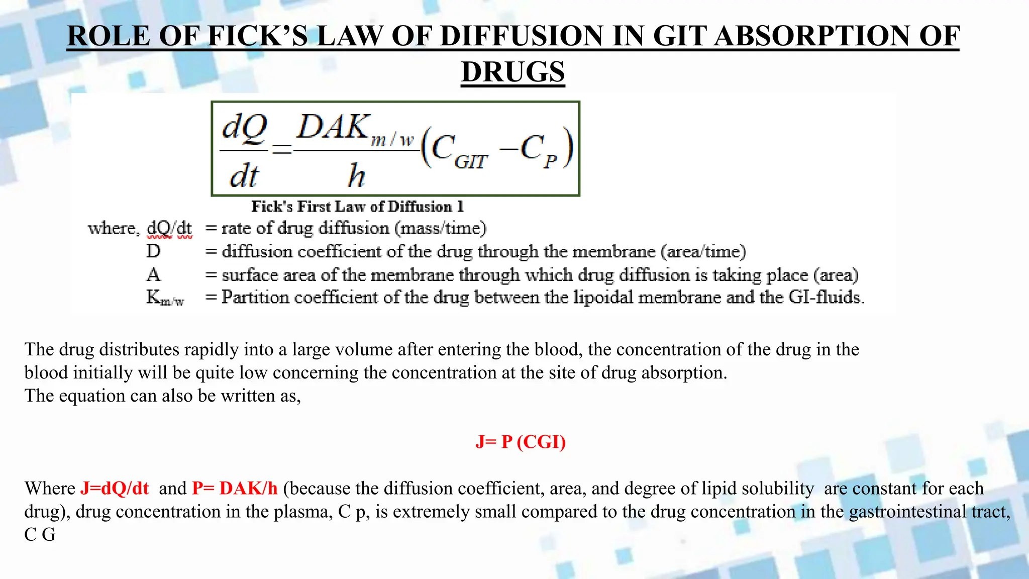 GIT ABSORPTION FOR ORAL Administered Drug | PPT