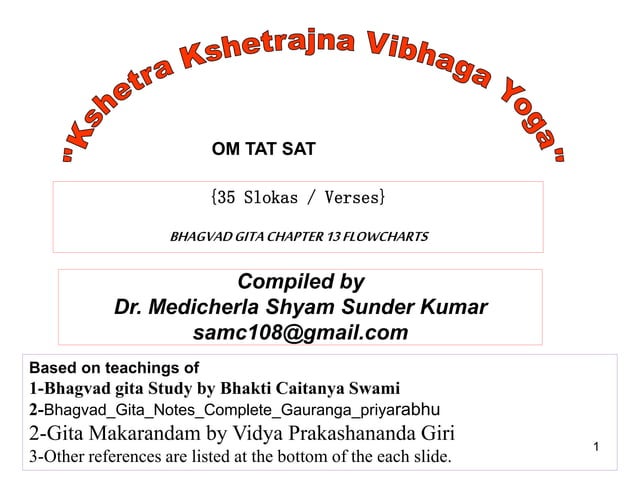 Bhagvad Gita chapter 13.(Revised 2021)Kshetra-Kshetrajna Vibhaga Yoga ...