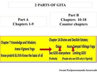 Bhagvad Gita chapter 16 (Revised 2021) ,Daivasura-Sampad-Vibhaga Yoga ...
