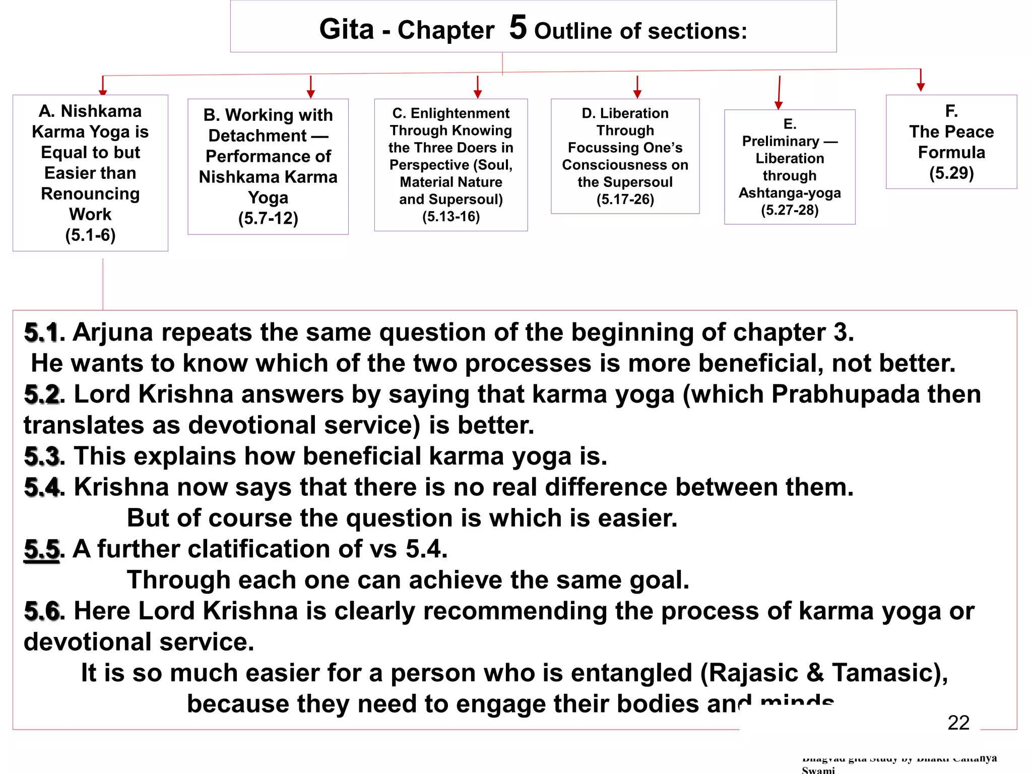 Bhagvad Gita Chapter 5 (Revised 2021): The Yoga of Renunciation (sannyāsa-yoga)), Flowcharts | PPT