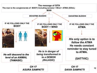 Bhagvad Gita Chapter 5 (Revised 2021): The Yoga of Renunciation ...