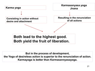 Bhagvad Gita Chapter 5 (Revised 2021): The Yoga of Renunciation ...