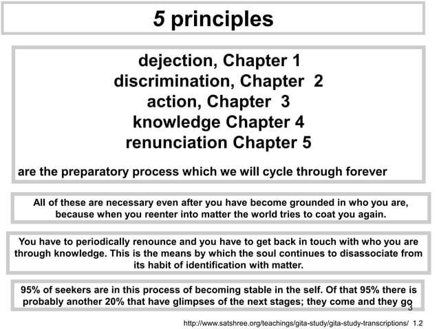 Bhagvad Gita Chapter 5 (Revised 2021): The Yoga of Renunciation (sannyāsa-yoga)), Flowcharts | PPT