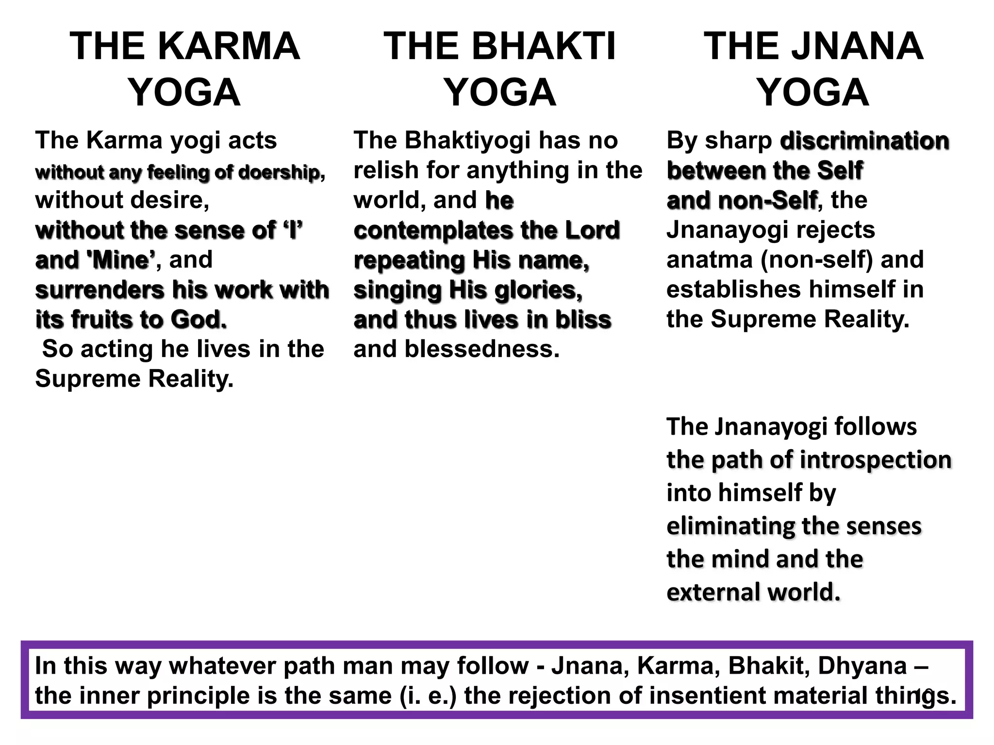 Bhagvad Gita Chapter 6 (Revised 2021): Dhyana Yoga, or Atma samyama ...