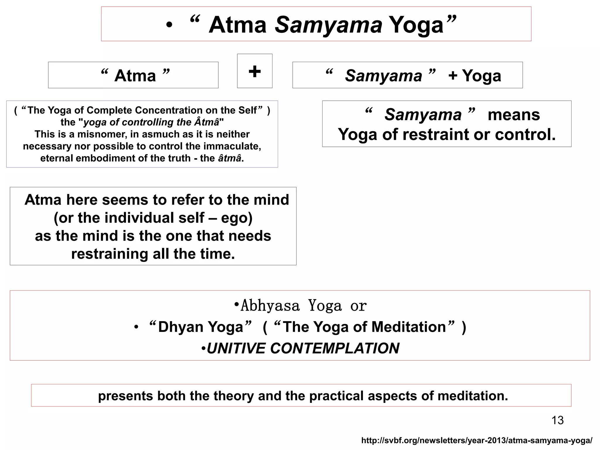 Bhagvad Gita Chapter 6 (Revised 2021): Dhyana Yoga, or Atma samyama ...