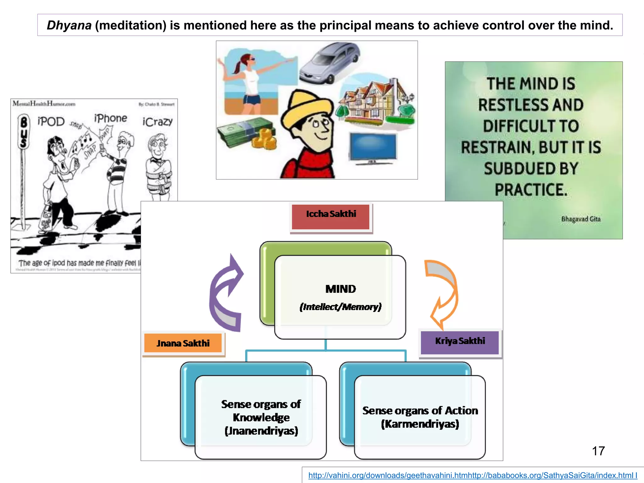 Bhagvad Gita Chapter 6 (Revised 2021): Dhyana Yoga, or Atma samyama ...