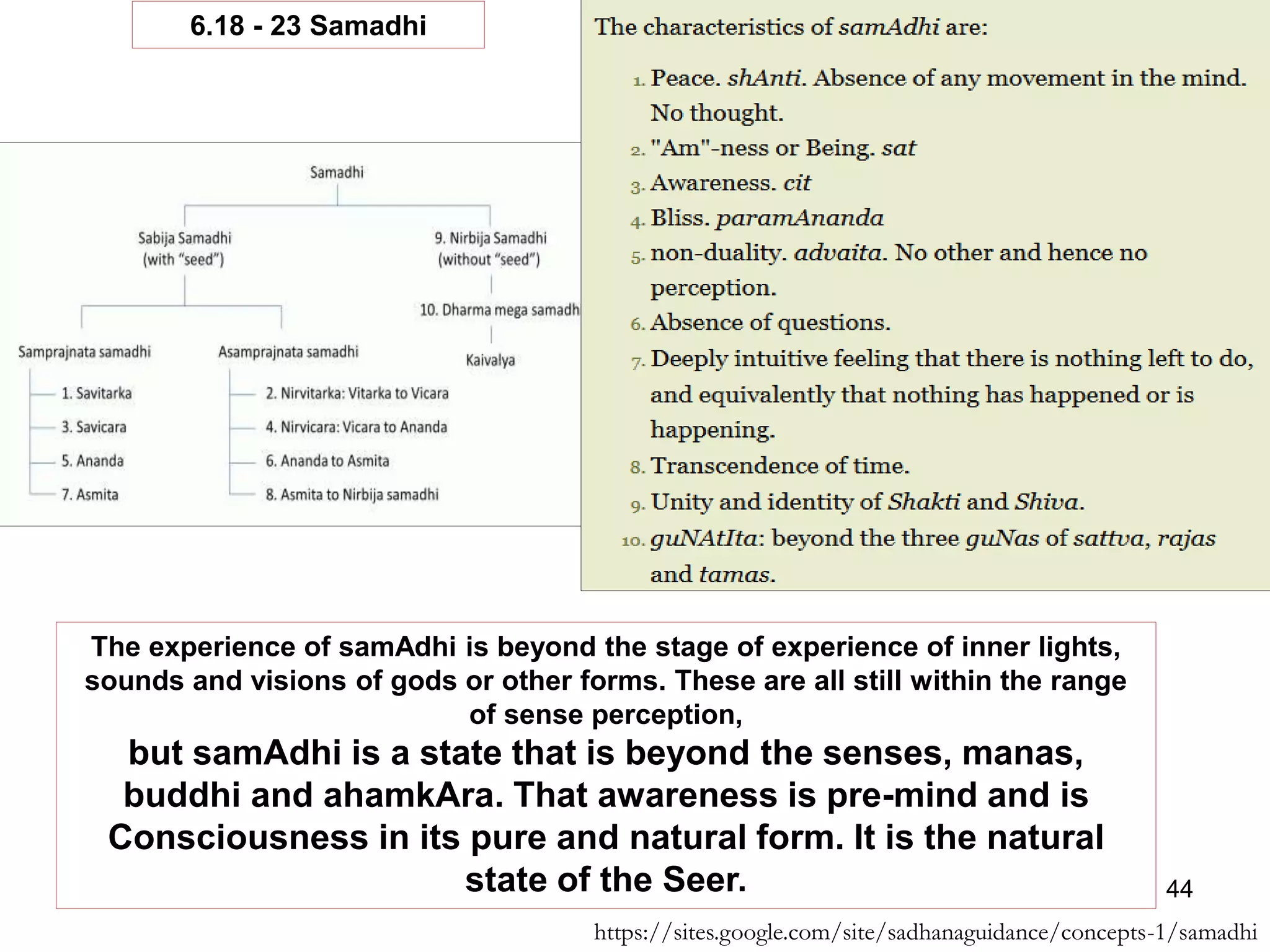 Bhagvad Gita Chapter 6 (Revised 2021): Dhyana Yoga, or Atma samyama ...