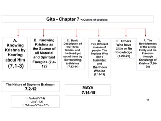 Bhagvad Gita Chapter 7 (Revised 2021),Jnana-Vijnana Yoga (The yoga of ...