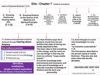 Bhagvad Gita Chapter 7 (Revised 2021),Jnana-Vijnana Yoga (The yoga of ...