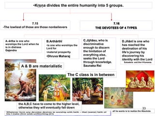 Bhagvad Gita Chapter 7 (Revised 2021),Jnana-Vijnana Yoga (The yoga of ...