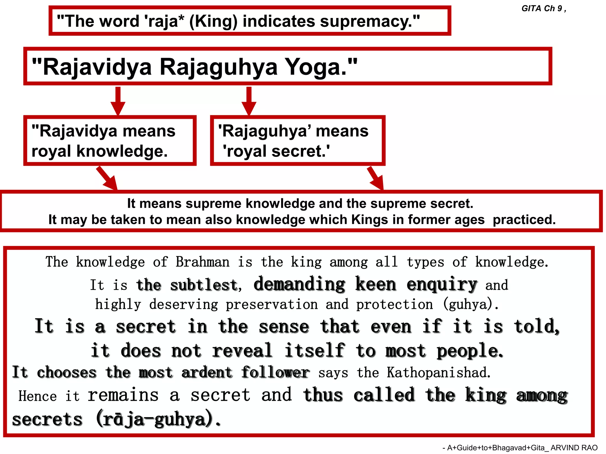 Bhagvad Gita chapter 9 ,(revised 2021) , Raja-Vidya-Raja-Guhya Yoga ...