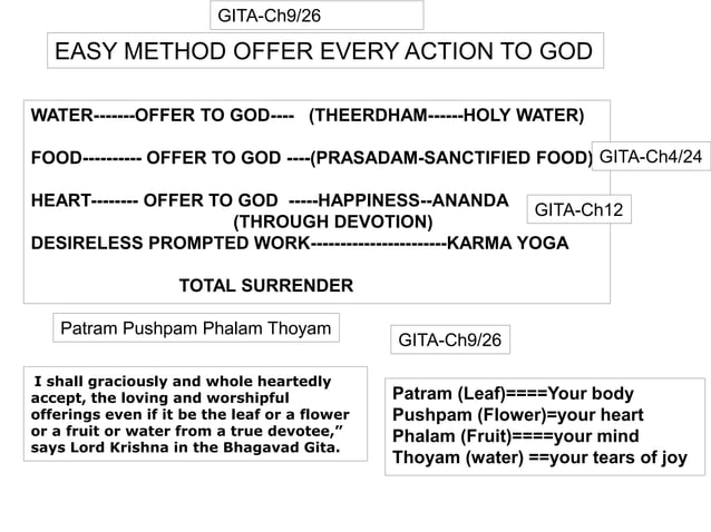 Bhagvad Gita chapter 9 ,(revised 2021) , Raja-Vidya-Raja-Guhya Yoga ...