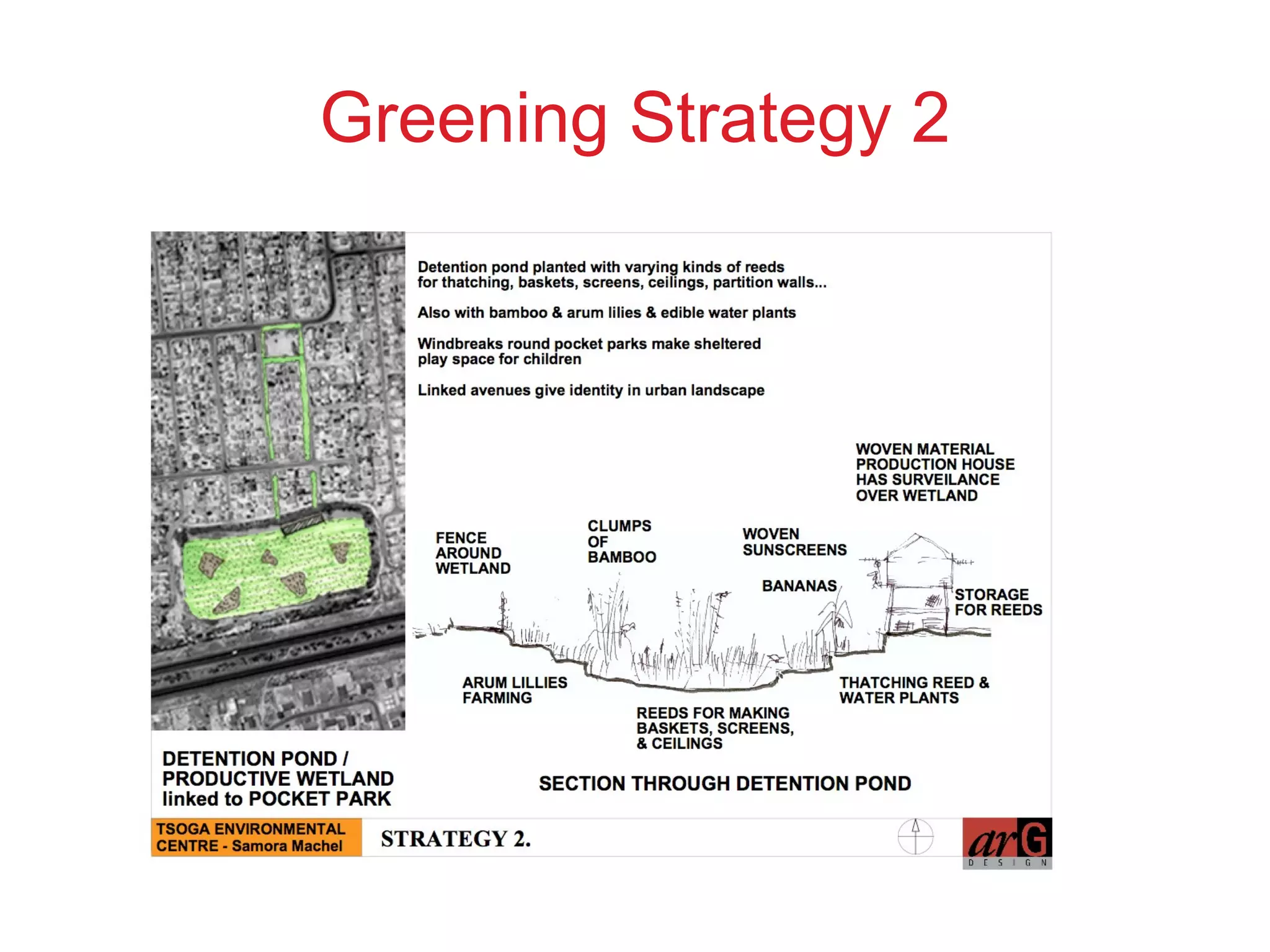 Building and Landscape Design Philippi Local Area Development Framework ...