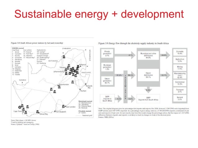 Building and Landscape Design Philippi Local Area Development Framework ...