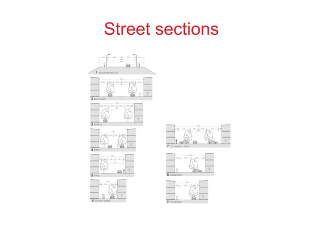 Building and Landscape Design Philippi Local Area Development Framework ...