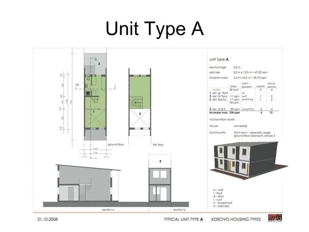 Building and Landscape Design Philippi Local Area Development Framework ...