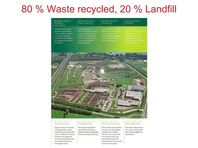 Building and Landscape Design Philippi Local Area Development Framework ...