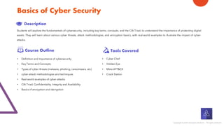 Gitam Cyber Security Curriculum in PFD format | PDF