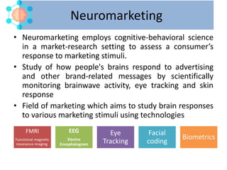 Neuro marketing.pptx