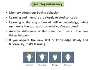 Neuro marketing.pptx