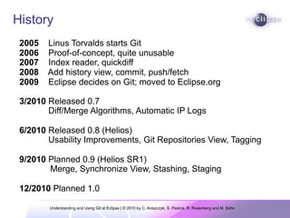 Helios in Action: Git at Eclipse | PPT