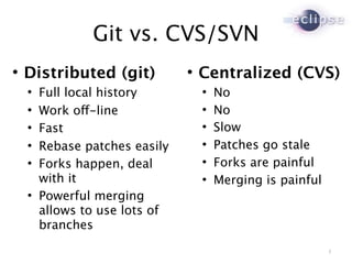 Helios in Action: Git at Eclipse | PPT