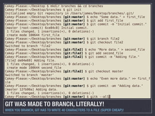 Git and GitHub | PPT
