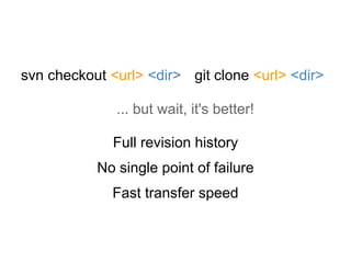 Git and git hub | PPT