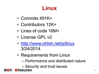 Introduction to Git and GitHub #git_nyan | PPT