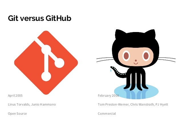 Git and GitHub